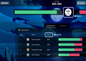 Quizizz Join - Enter Quizizz Code to Join Quizizz (Joinmyquiz.com)